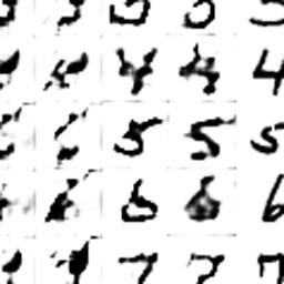 Wasserstein GAN in Keras